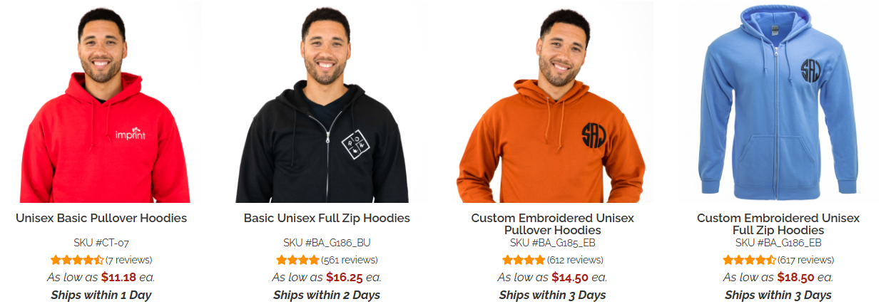 Best Promotional Items for Your Brand - Imprint.Com Blog