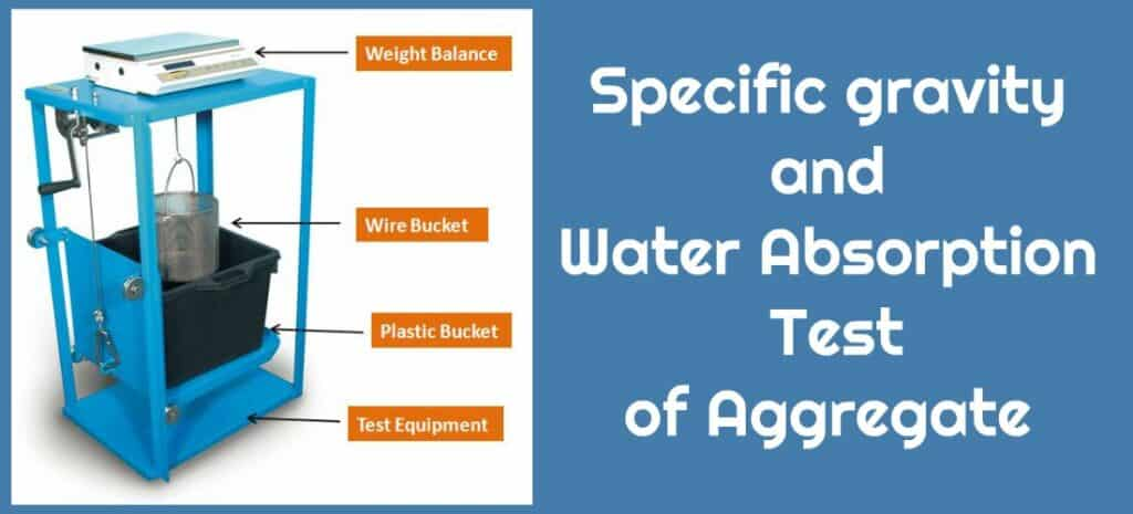 Understanding the Aggregate Soundness Test (Updated Guide)