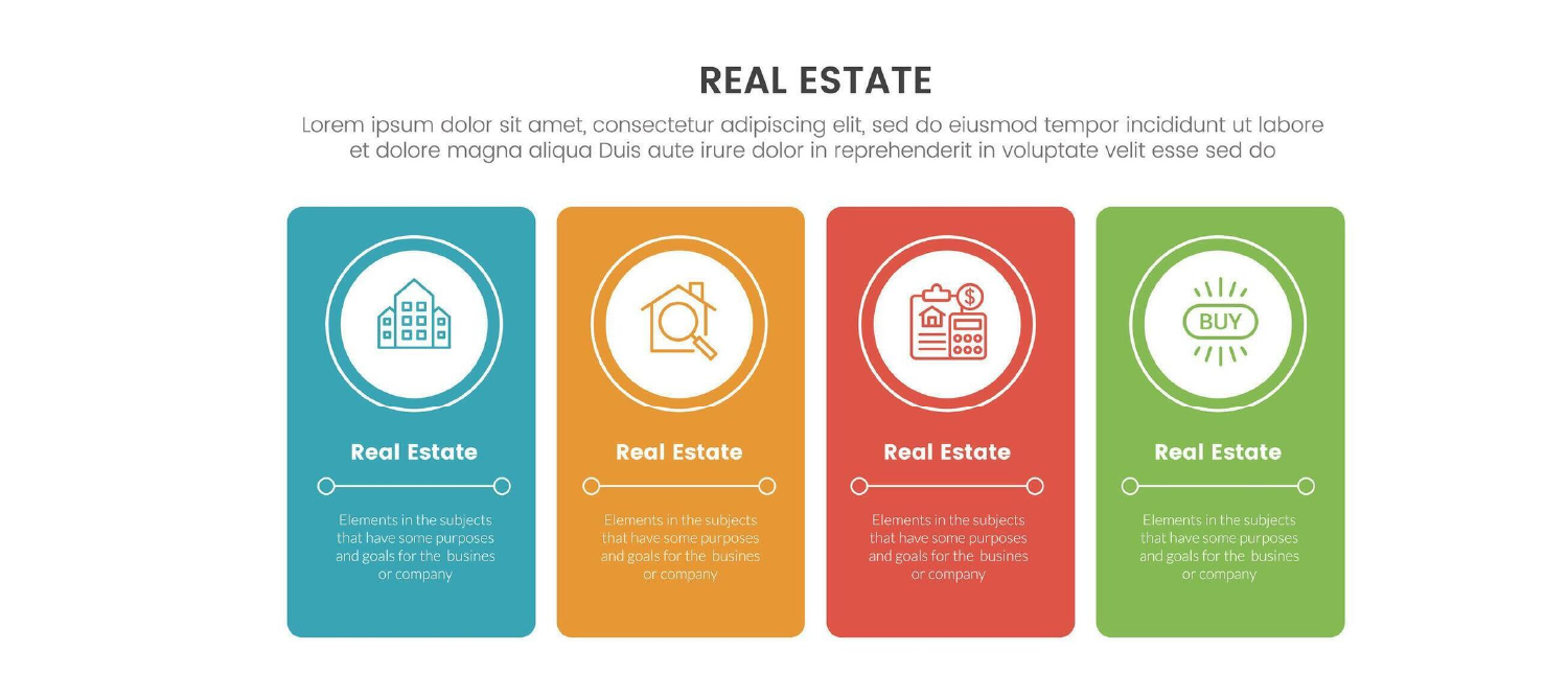 Infographic Design Inspiration 2025: 34 Stunning Business Examples