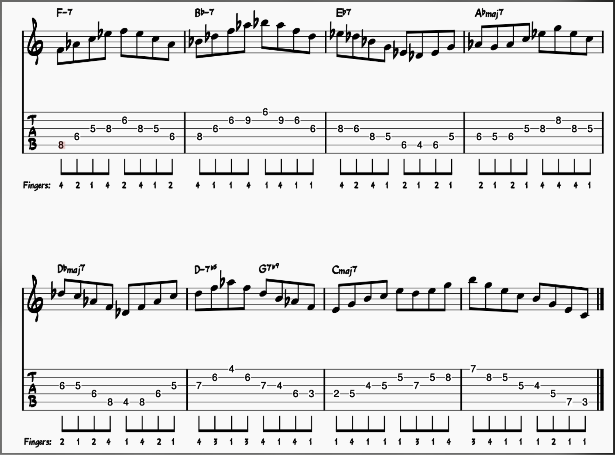 21 Essential Arpeggios To Help You Play Better Solos