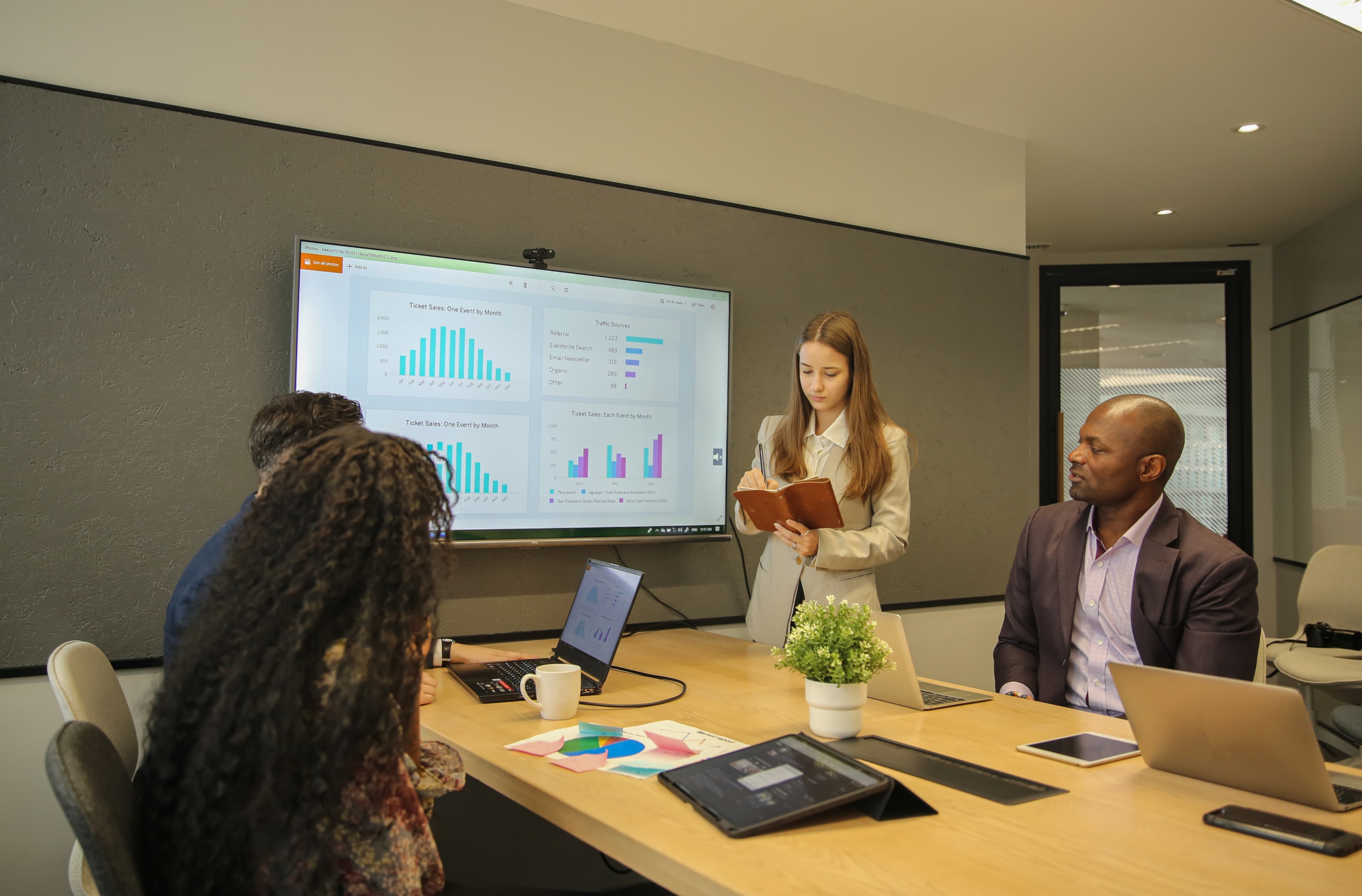 The Best PowerPoint Design Services to Elevate Your Presentations