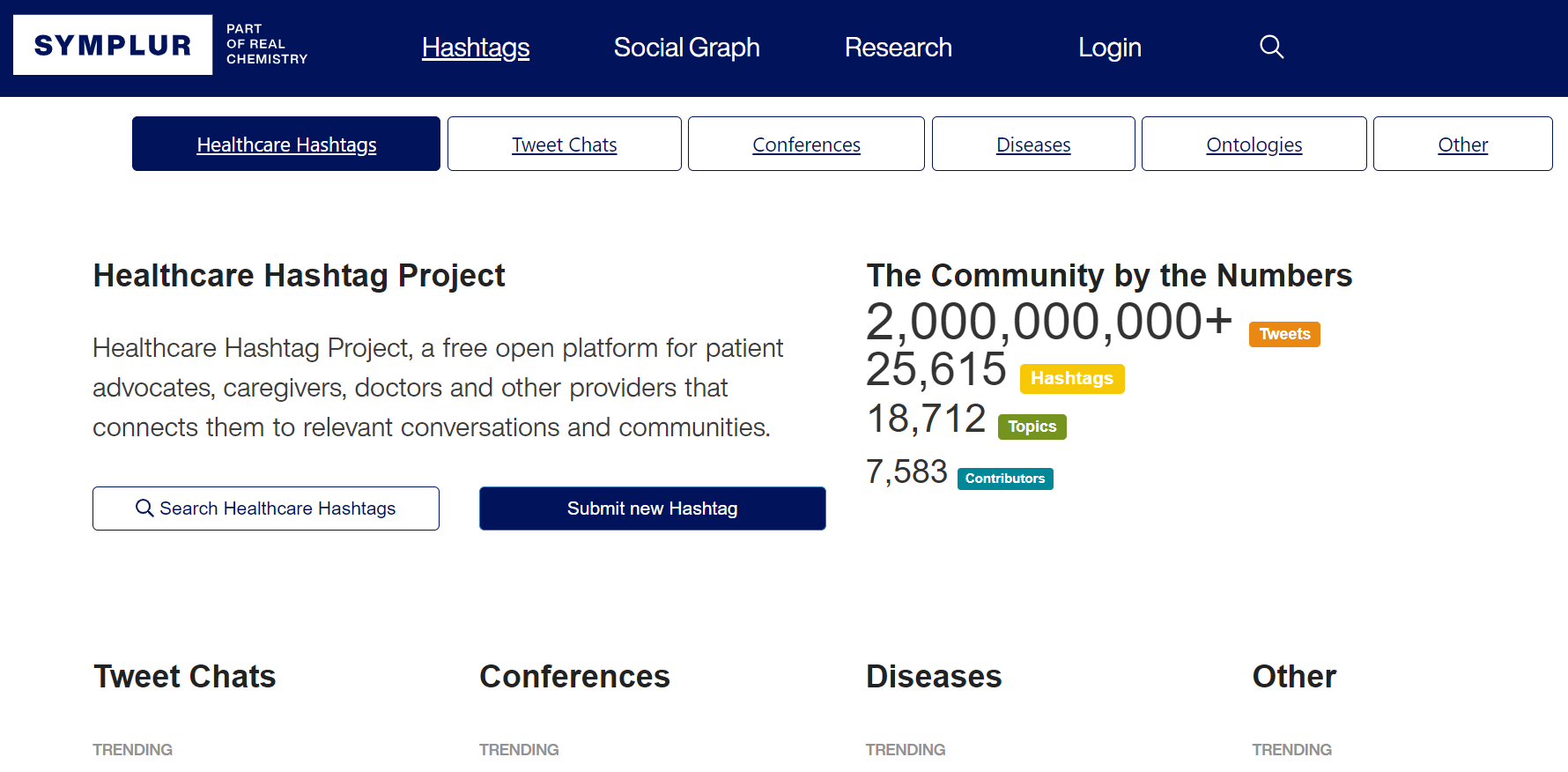 Full Guide on Hospital Reputation Management Strategies