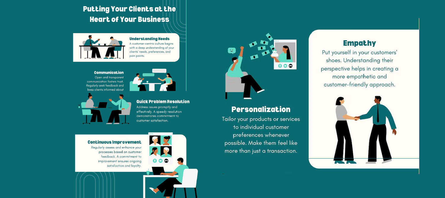 Infographic Design Inspiration 2025: 34 Stunning Business Examples