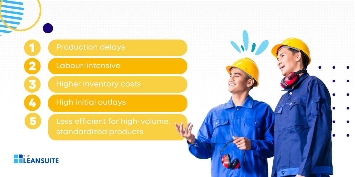 Batch Production: A Quick Guide for Beginners - TheLeanSuite Batch Production: A Quick Guide for Beginners - TheLeanSuite