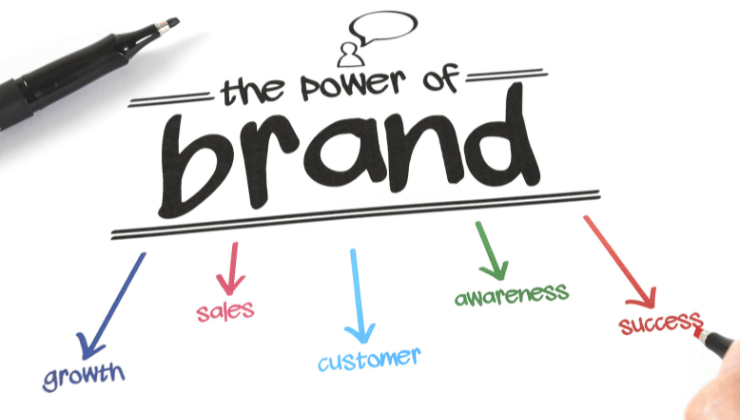 20 Effective Realtor Taglines That Sell This 2024