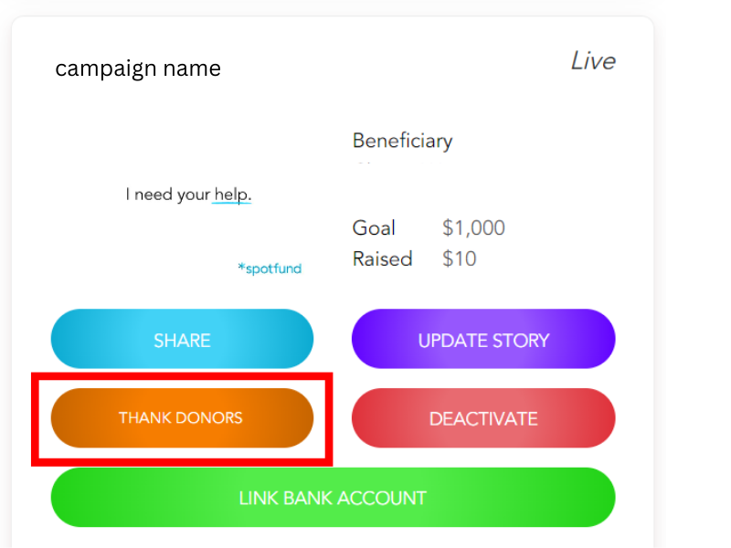 How to Thank Donors in the Digital Era | *spotfund