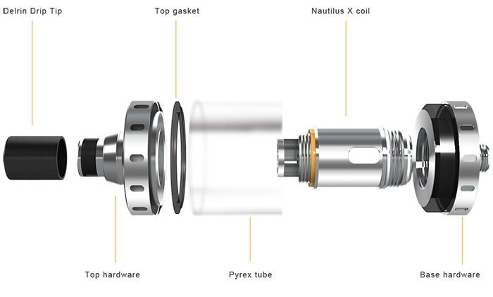 The Ultimate Guide: How to Clean Vape Tanks and Coils Like a Pro