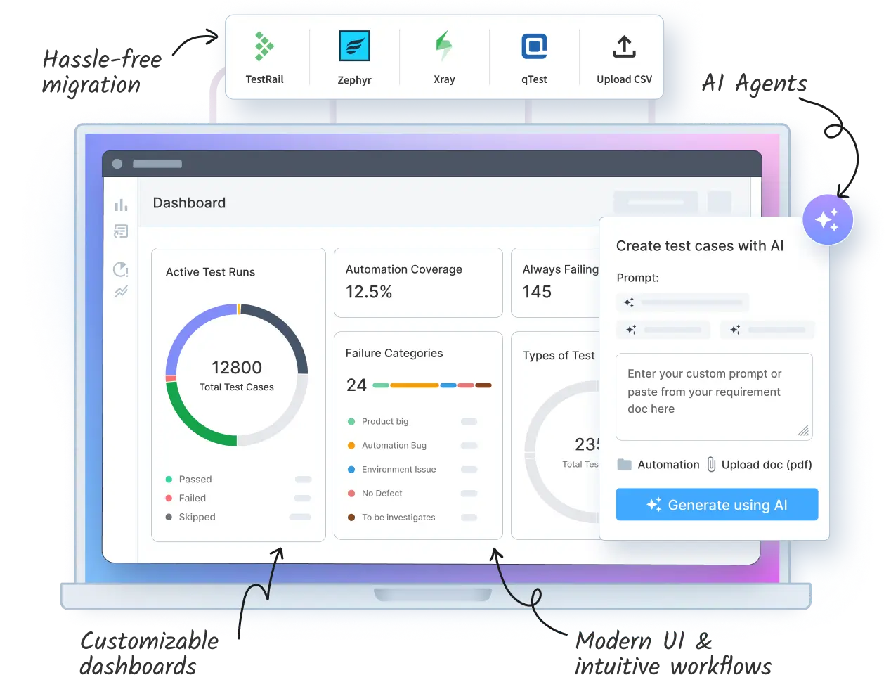 Top 12 Test Automation Tools in 2025: Our Picks - Brainy Bees