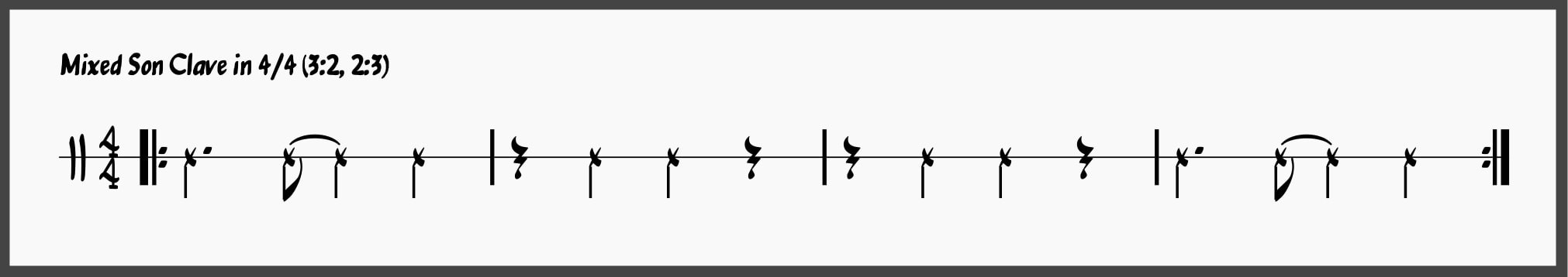 What Is Clave in Jazz Music? Supercharge Your Rhythm Chops!