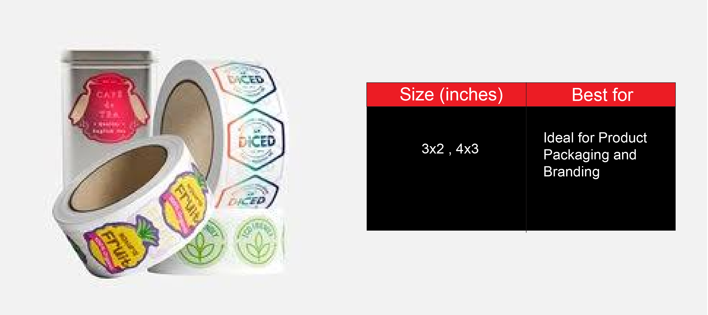 Best Sticker Sizes for Packaging & Promotions