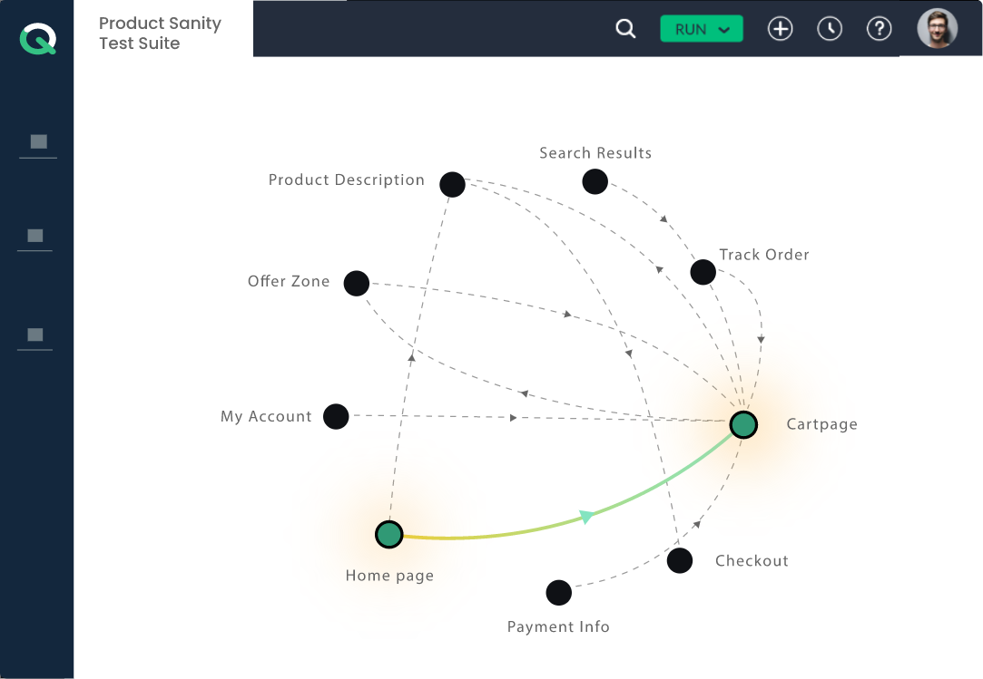 Top 12 Test Automation Tools in 2025: Our Picks - Brainy Bees