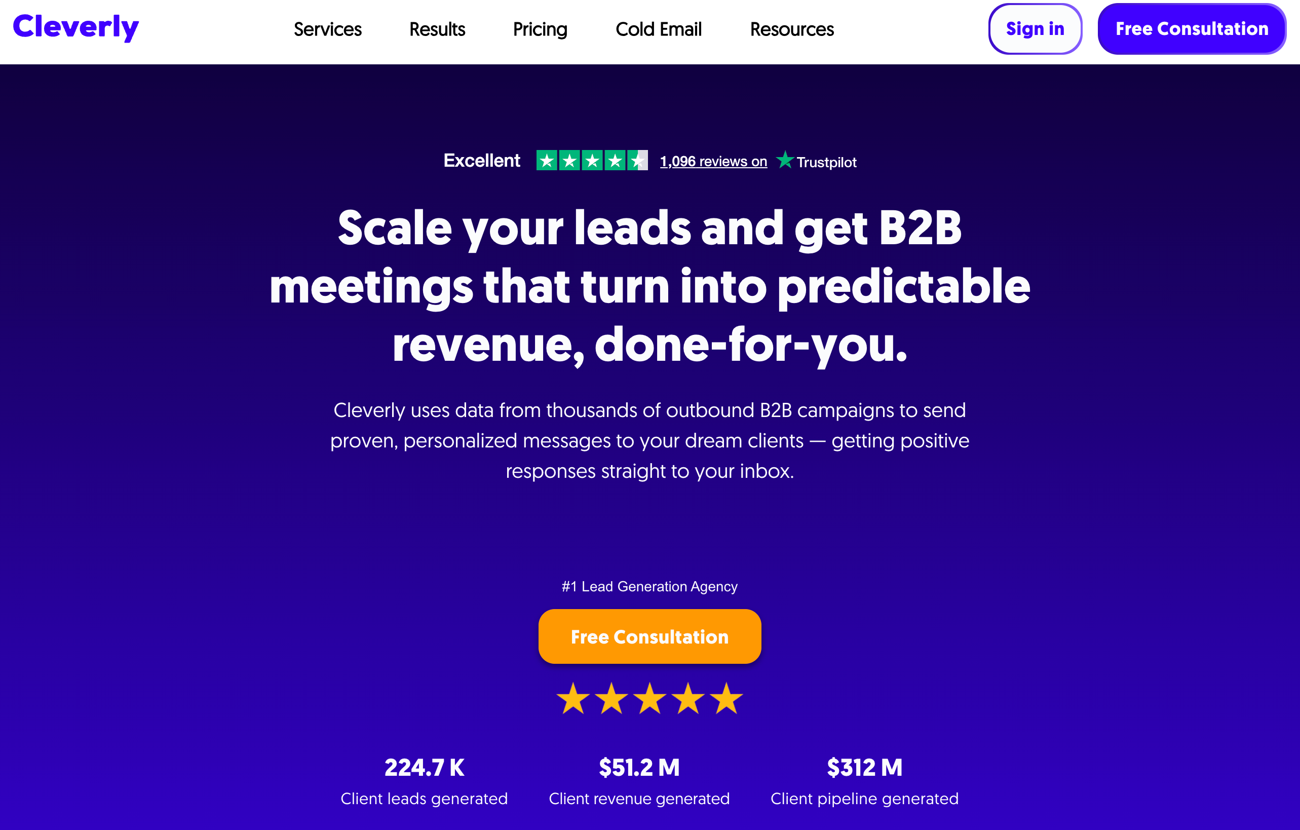 10 Best Martal Group Alternatives for B2B Lead Generation and ...