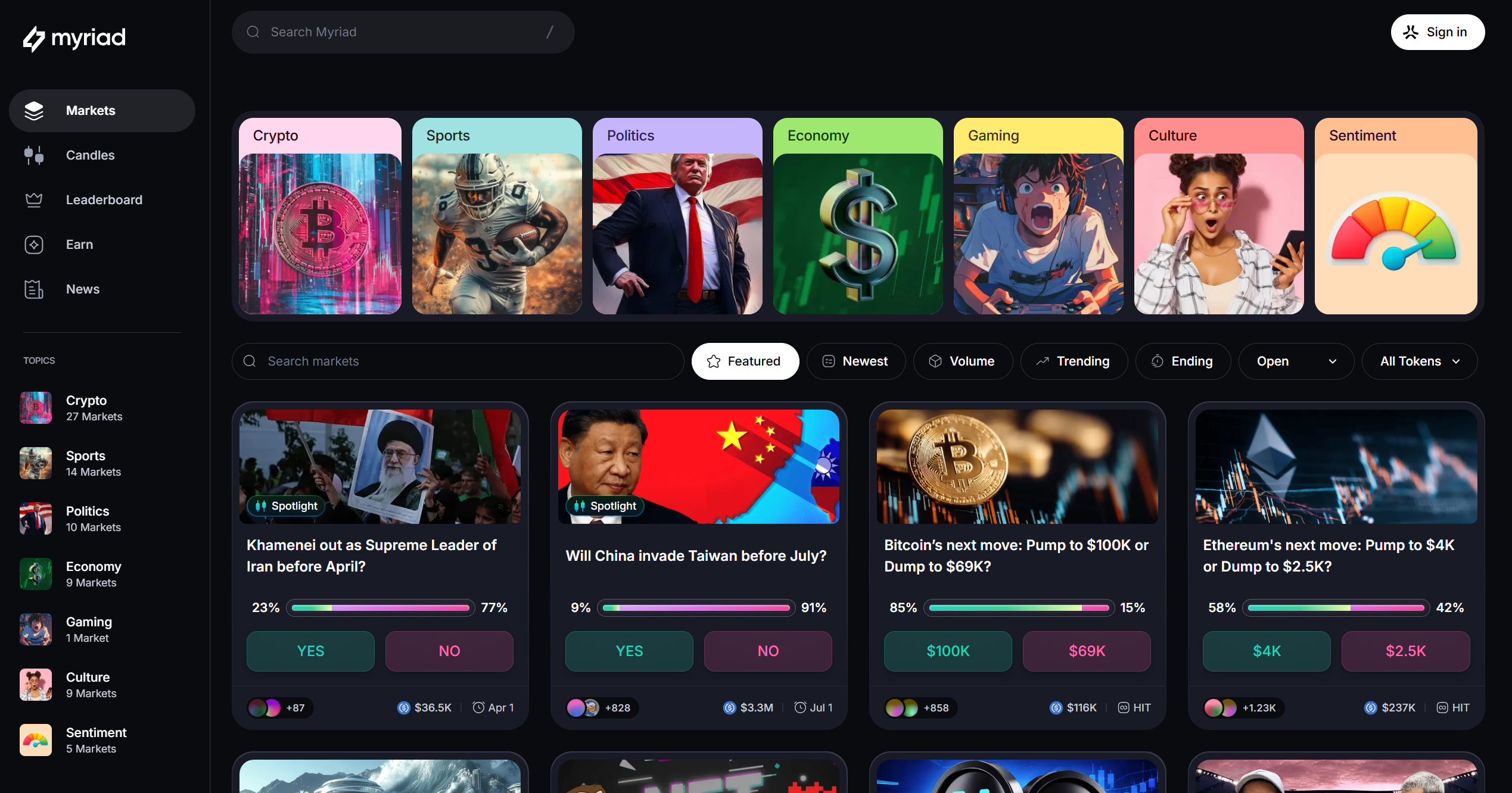 Top Prediction Markets in May 2026