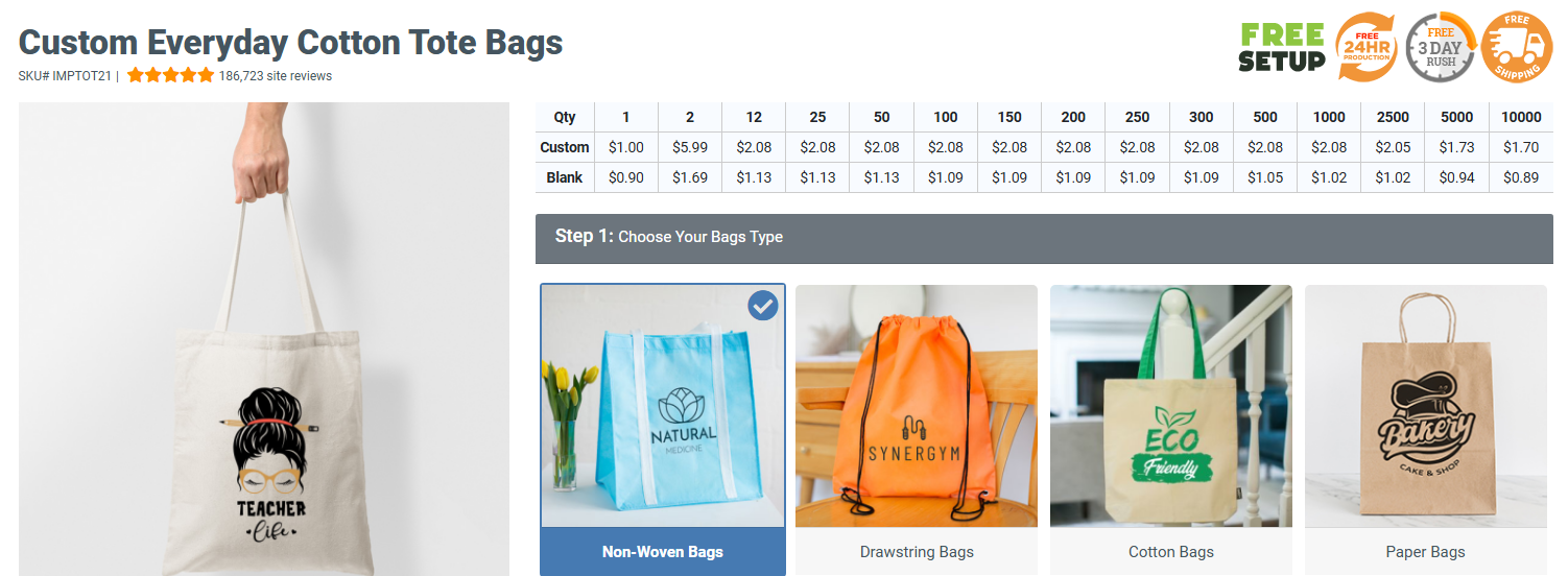 Promo Products for Thanksgiving Events - 24hourwristbands Blog