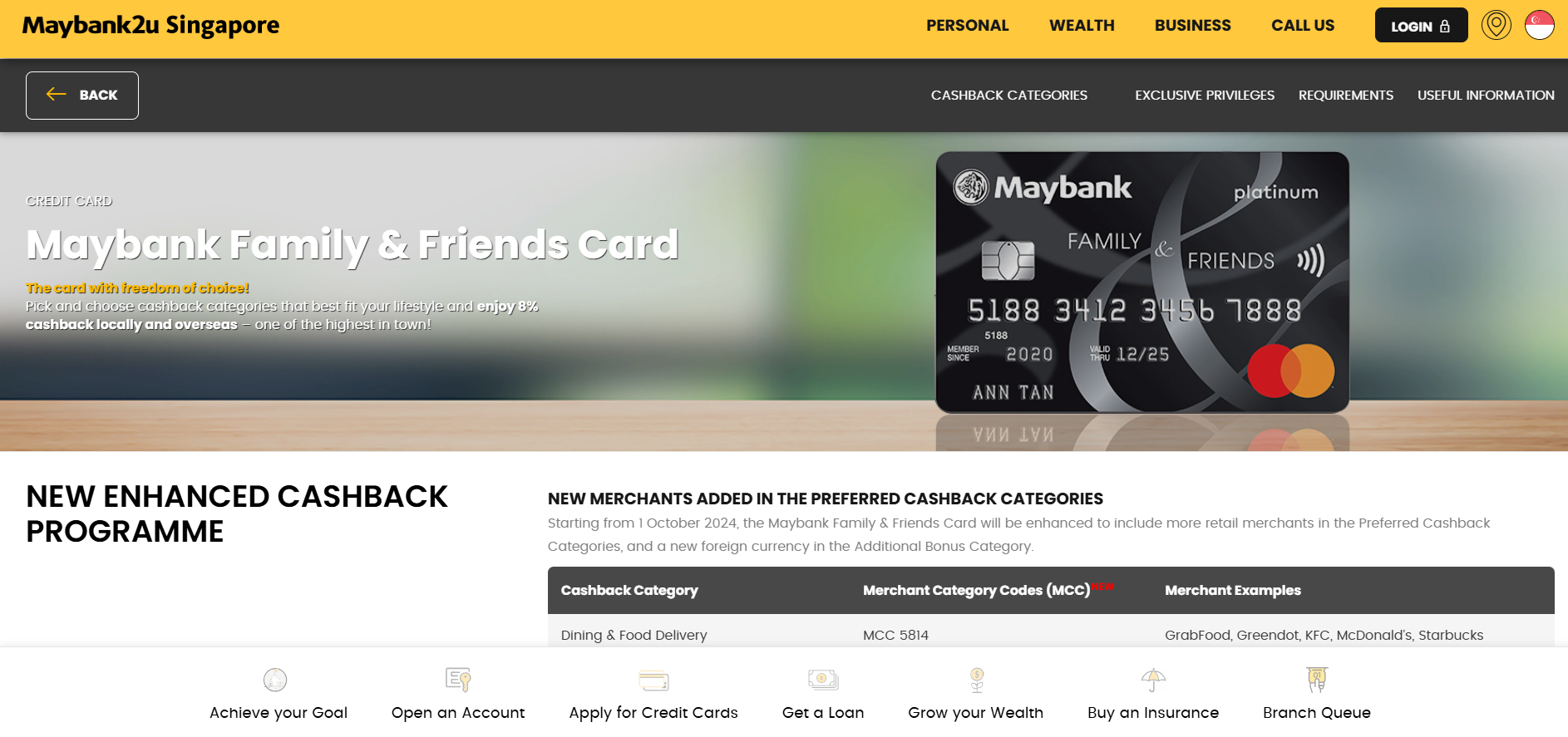 Best Credit Cards for Wedding Expenses in Singapore