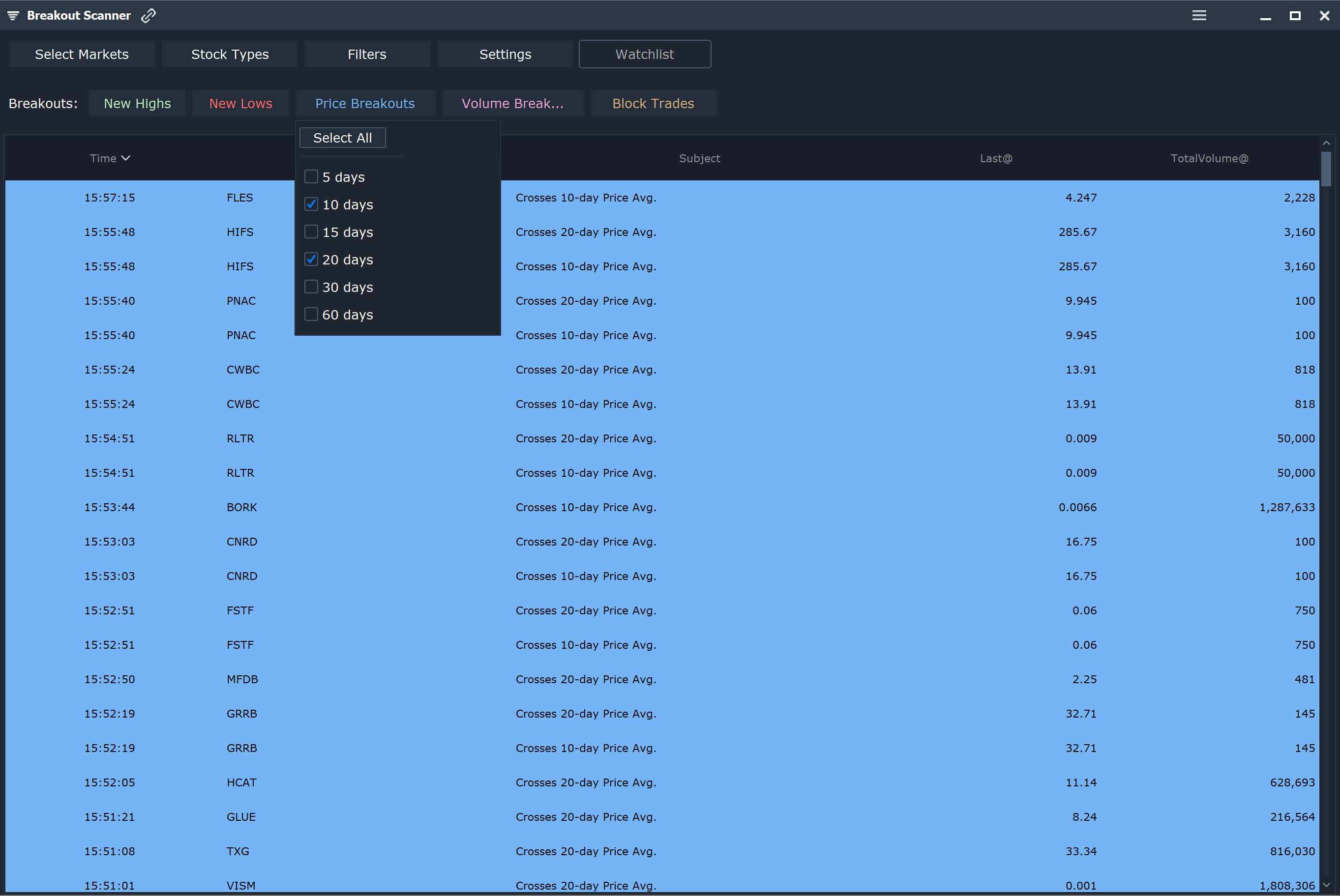 Scanz Review 2023: Is This Stock Scanner Worth it?