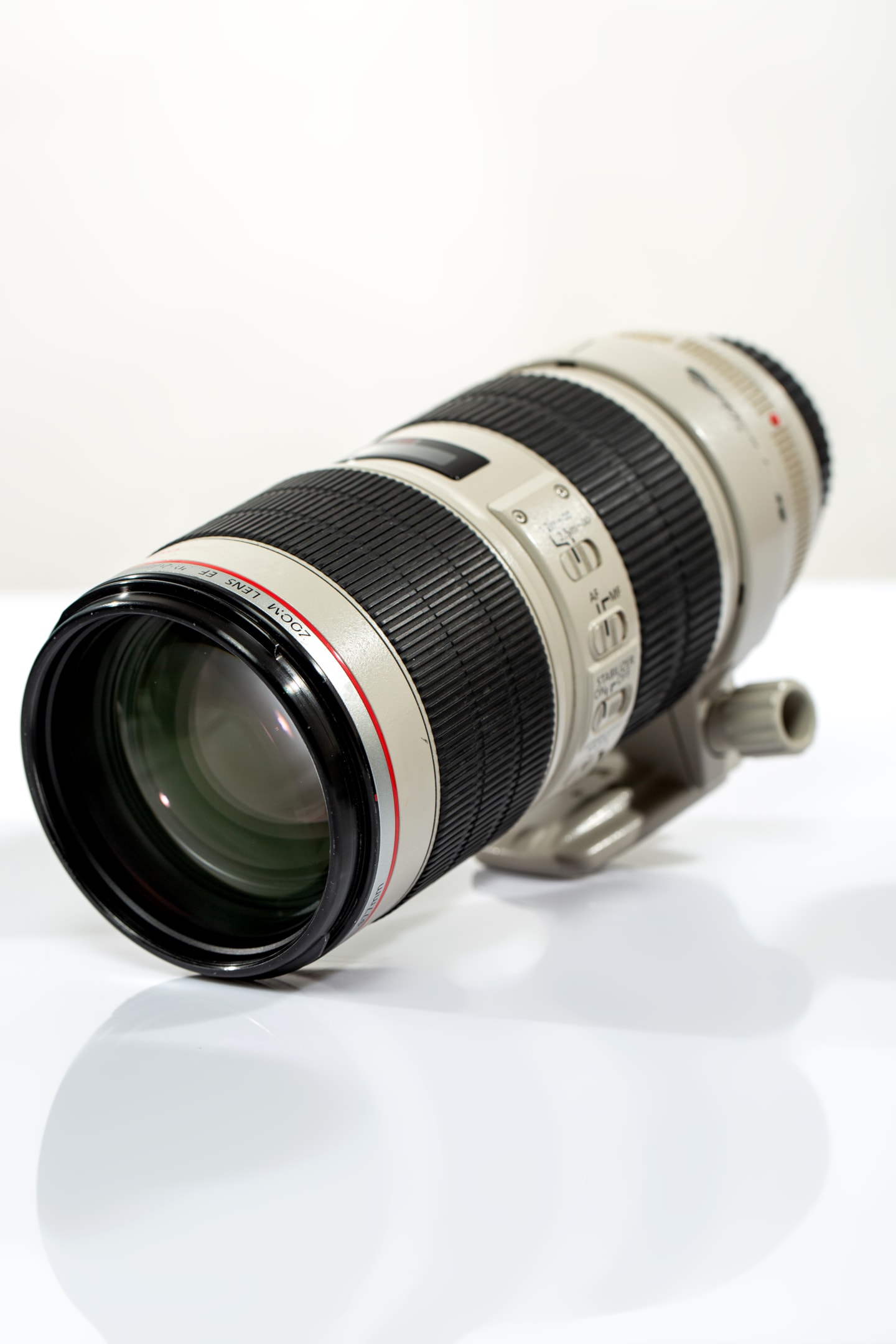 Different Types of Camera Lenses for Photography | TYX Studios