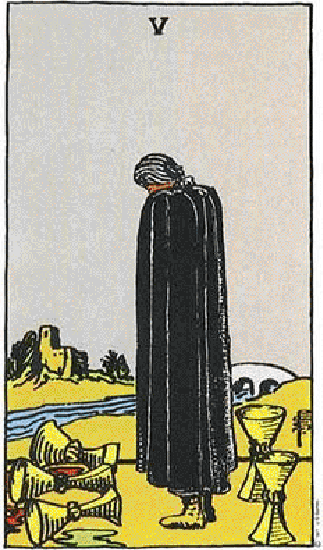 What Do the Numbers Mean In Tarot? Your Complete Reference Guide To ...