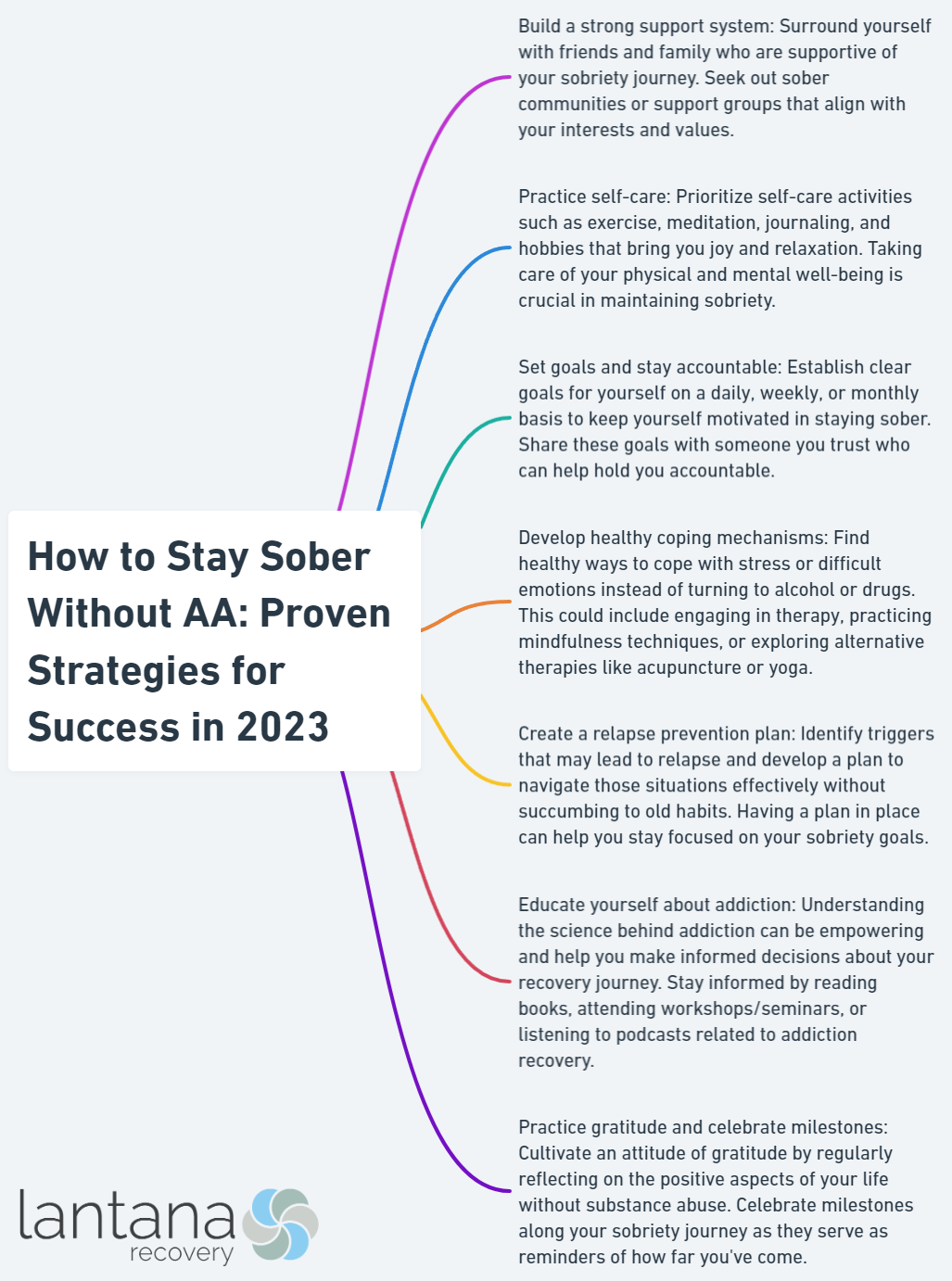 How to Stay Sober at a Party: 6 Tips for Social Gatherings in 2024 ...