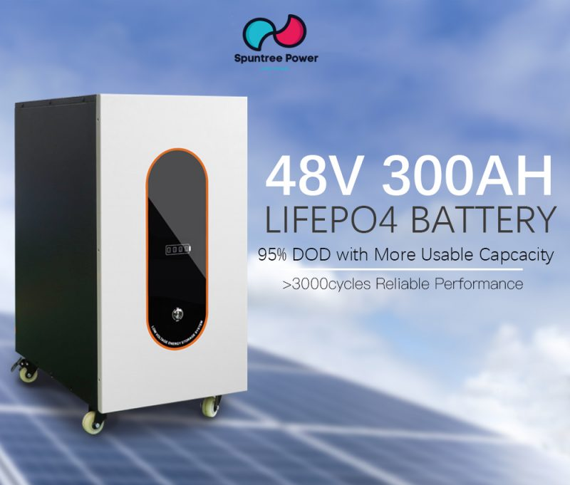 Top 10 Energy Storage Batteries Companies In The World - Spuntree Power