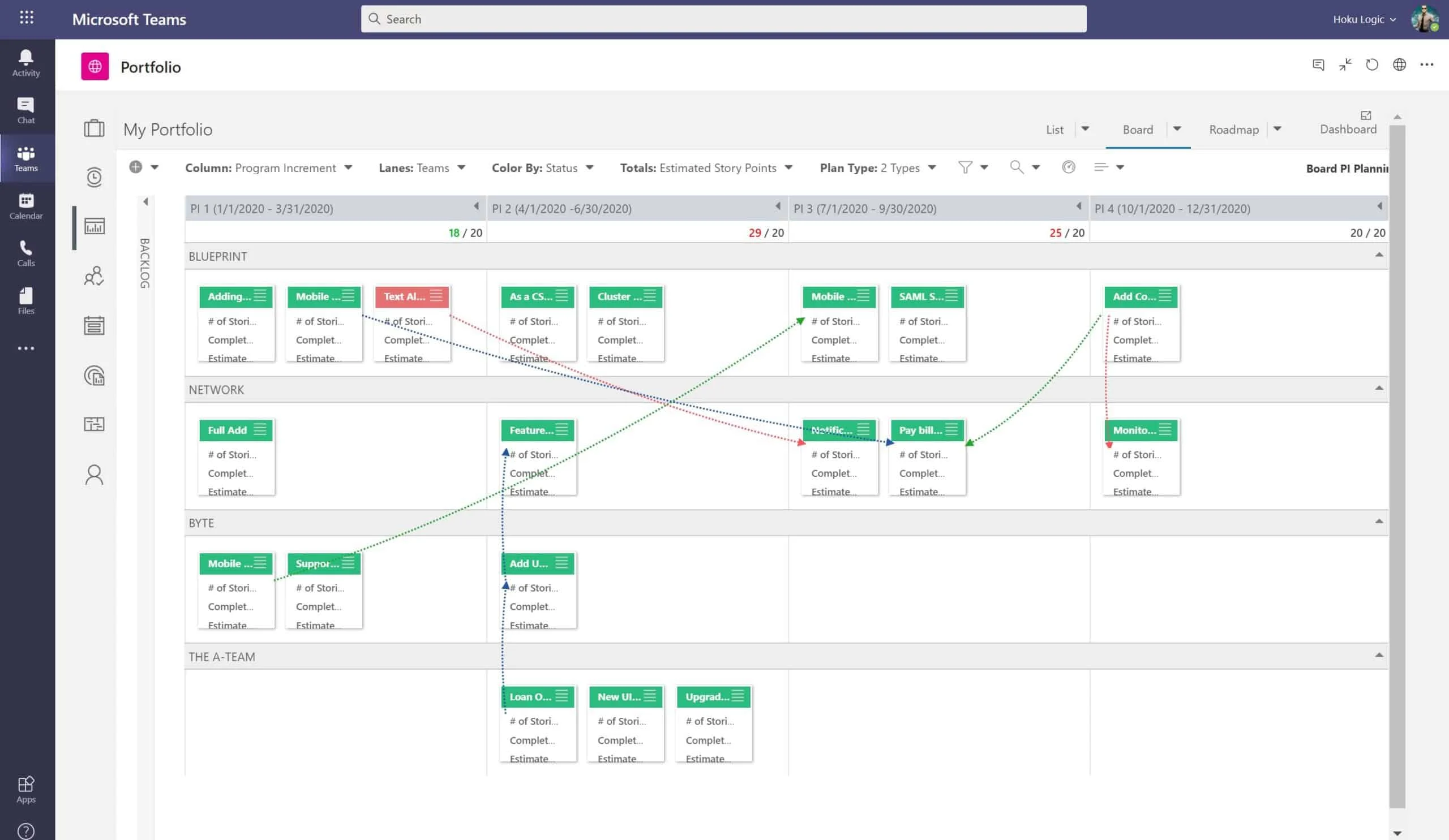 10 Agile Best Practices | OnePlan