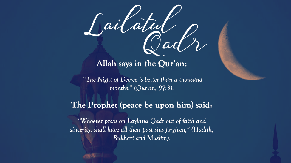 Ramadan Mubarak Meaning - Studio Arabiya