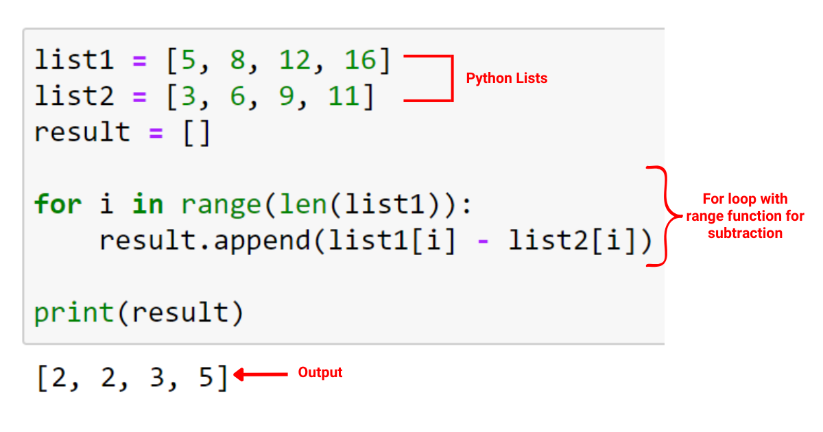 Subtract Two Lists In Python An Easy Detailed Guide