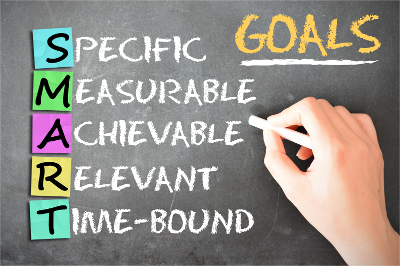How to Set a Fundraising Goal in 5 Main Steps