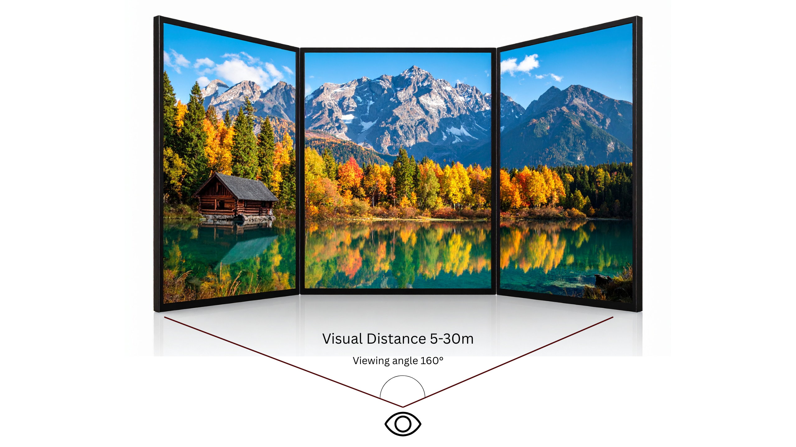 LED Wall Sizes: How to Choose the Right Fit for Your Needs