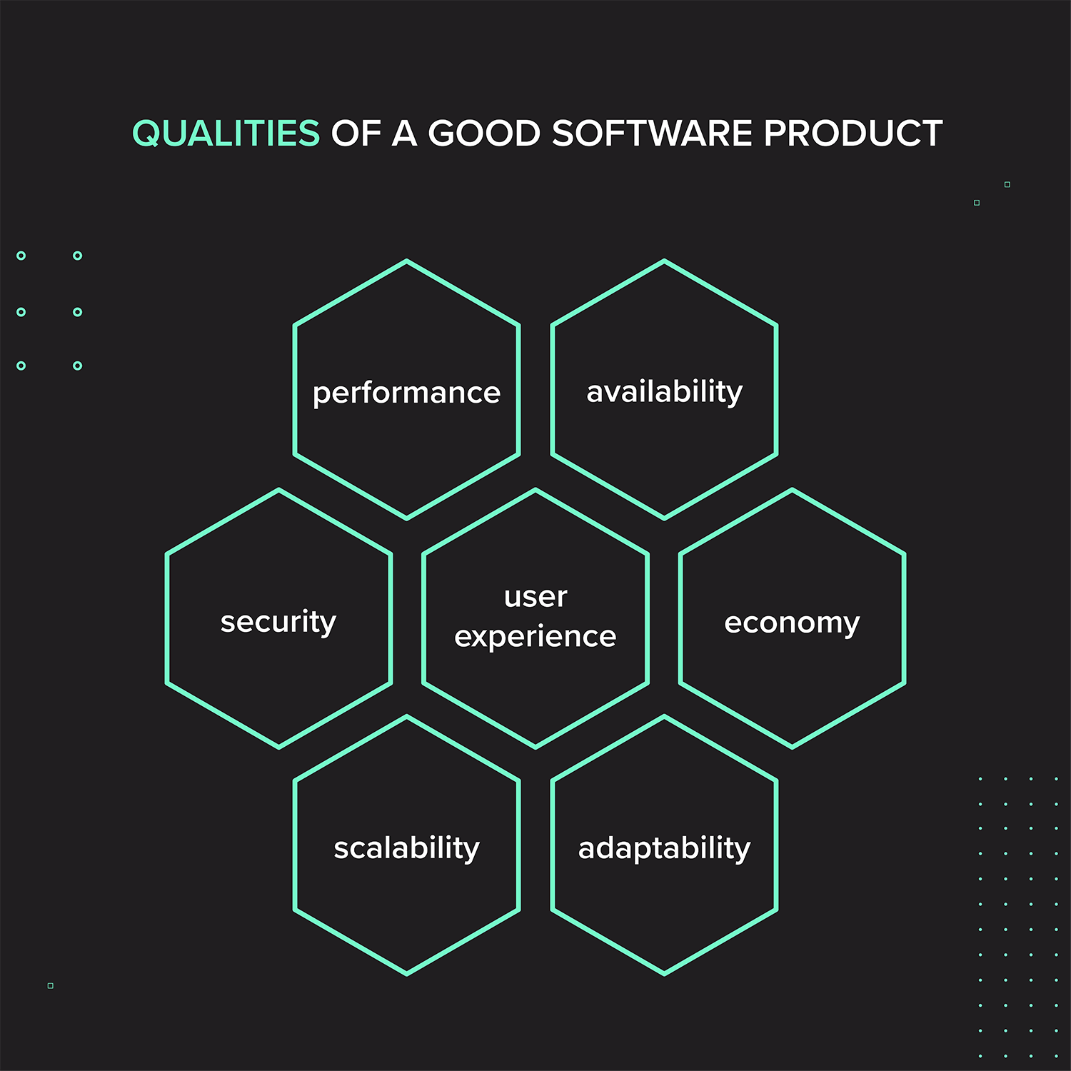 How To Prioritize Backlog Based On Business Value In Agile Software 