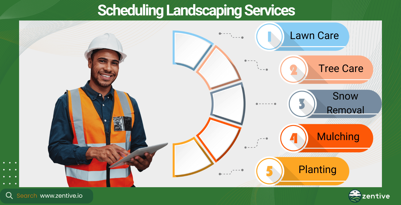 9 Best Landscape Scheduling Software To Manage Your Business In 2024 ...