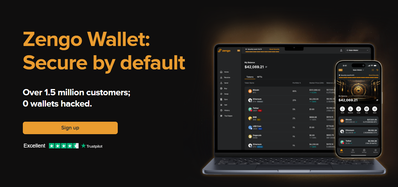 Top-Rated Hyperliquid (HYPE) Wallets in 2025