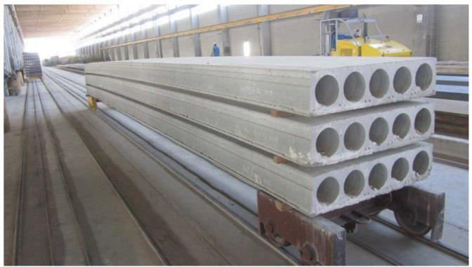 What is Hollow Core Concrete Slabs - Knowledge - Great Magtech