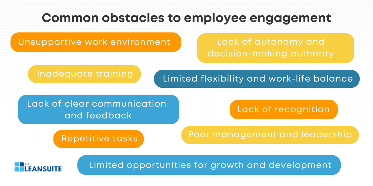 How to Increase Employee Engagement in Manufacturing