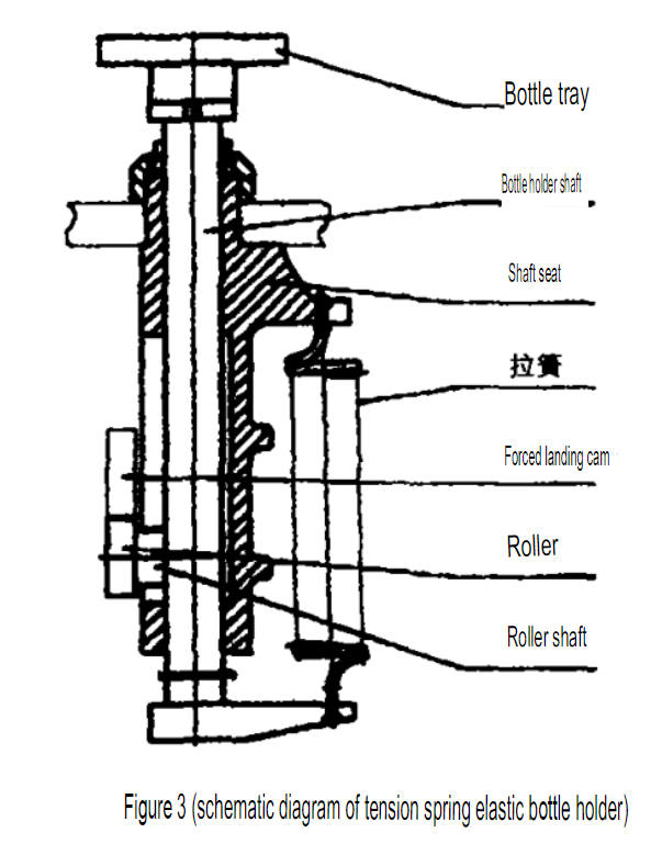 Revolutionize Your Production Efficiency: The Benefits of Innovative ...