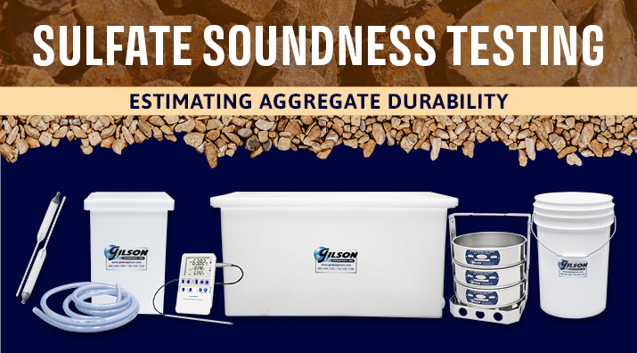 Understanding the Aggregate Soundness Test (Updated Guide)