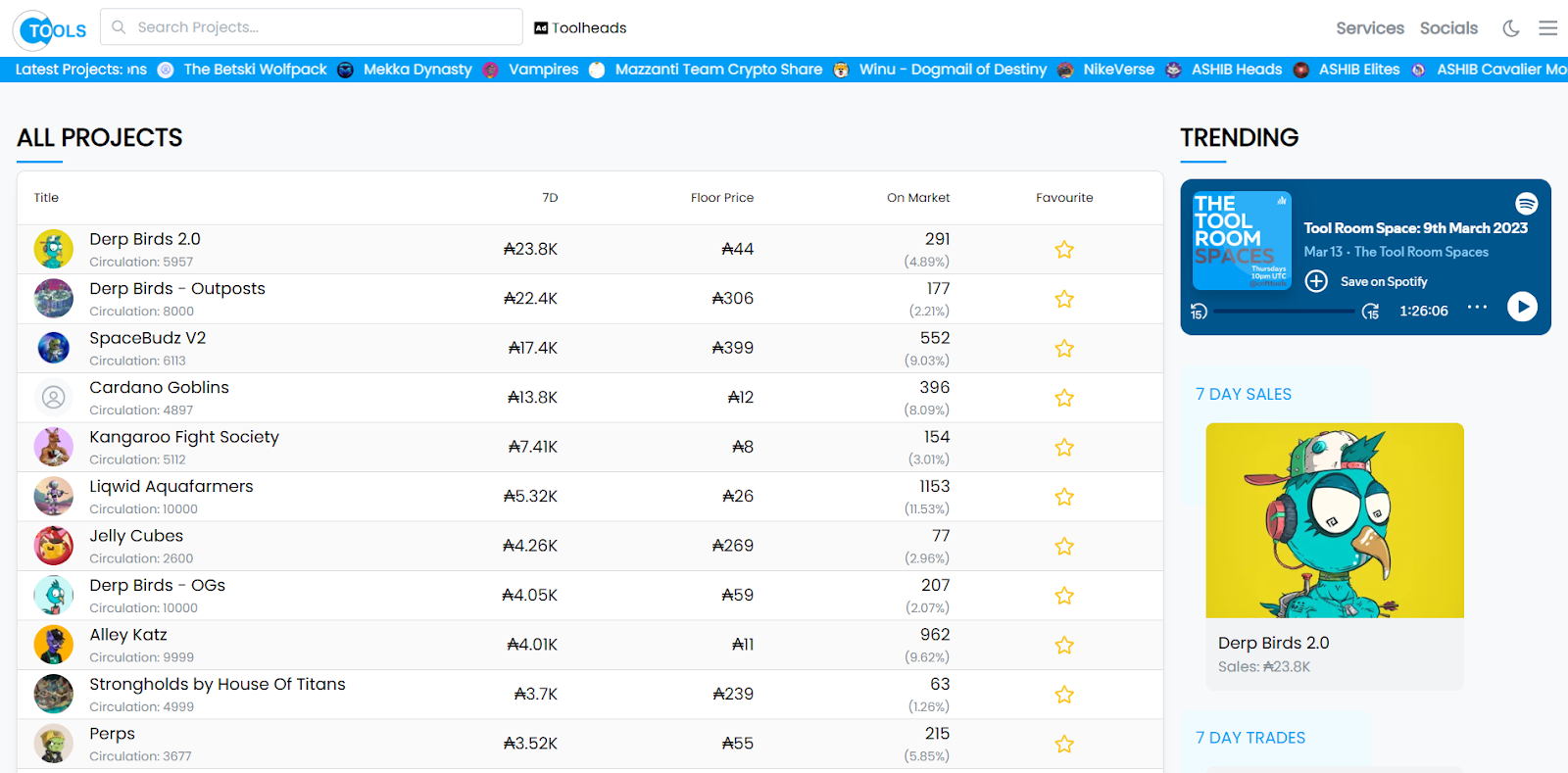 How to Check NFT Rarity - Everything You Need To Know | NFT Plazas