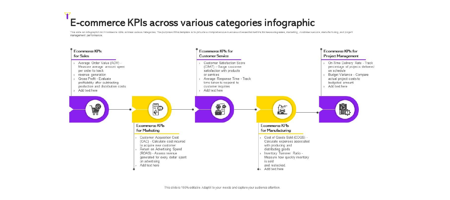 Infographic Design Inspiration 2025: 34 Stunning Business Examples