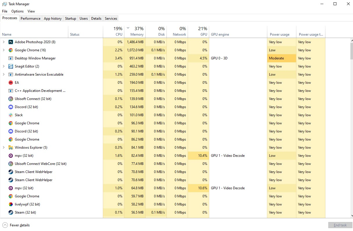 How To Fix Discord High CPU Usage How To Fix Discord High CPU Usage