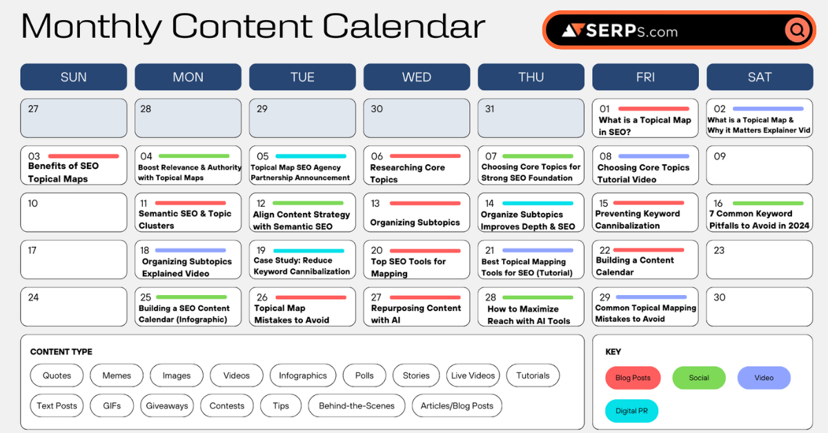 How to Complete a Topical Map - SEO in 5 Easy Steps