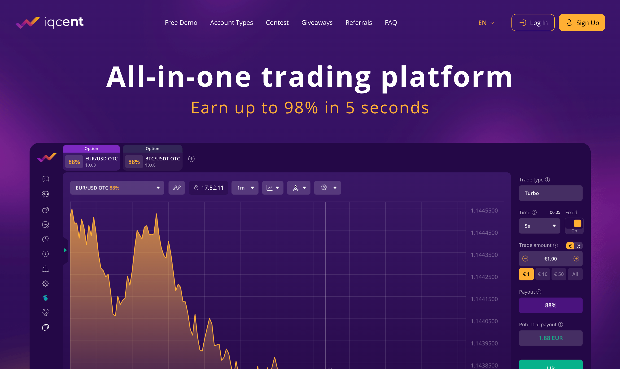 Most Trusted Binary Options Trading Platforms in 2025