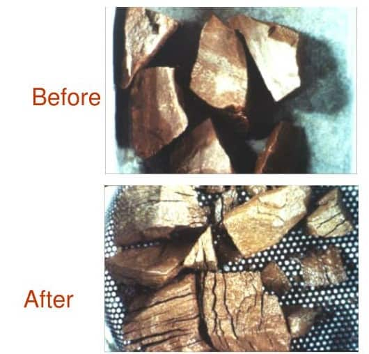 Understanding the Aggregate Soundness Test (Updated Guide)