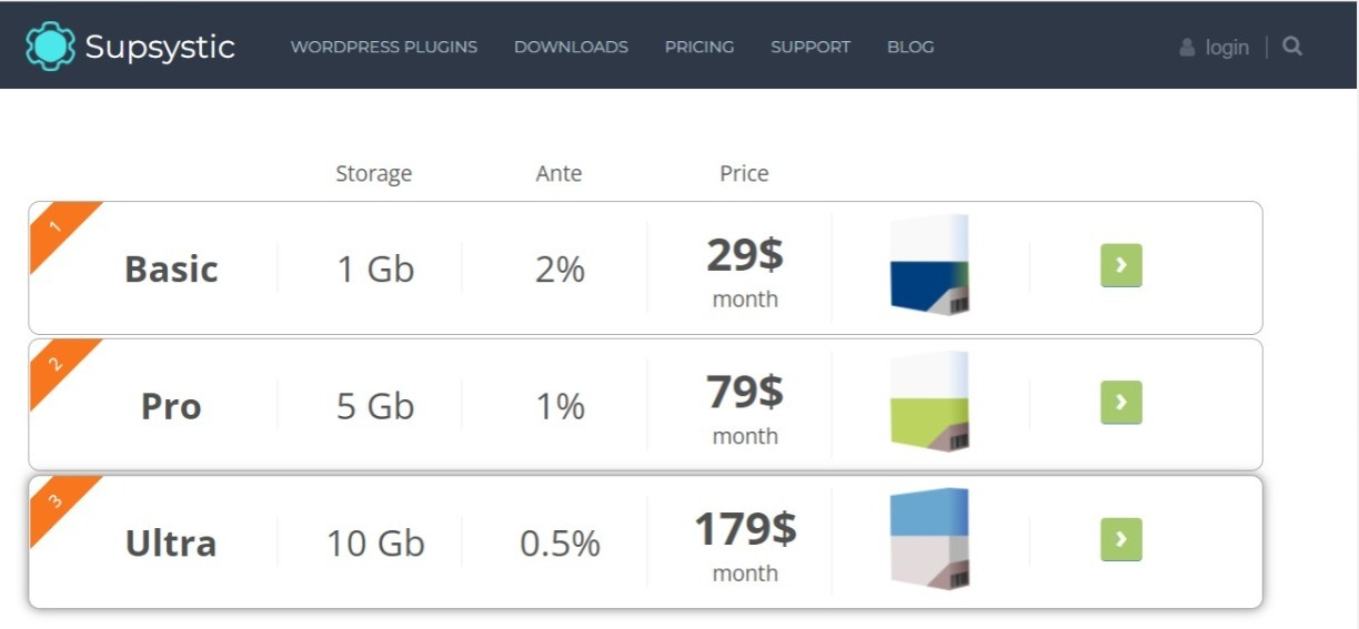 Pricing Table: 10 Best WordPress Pricing Table Plugins For WordPress