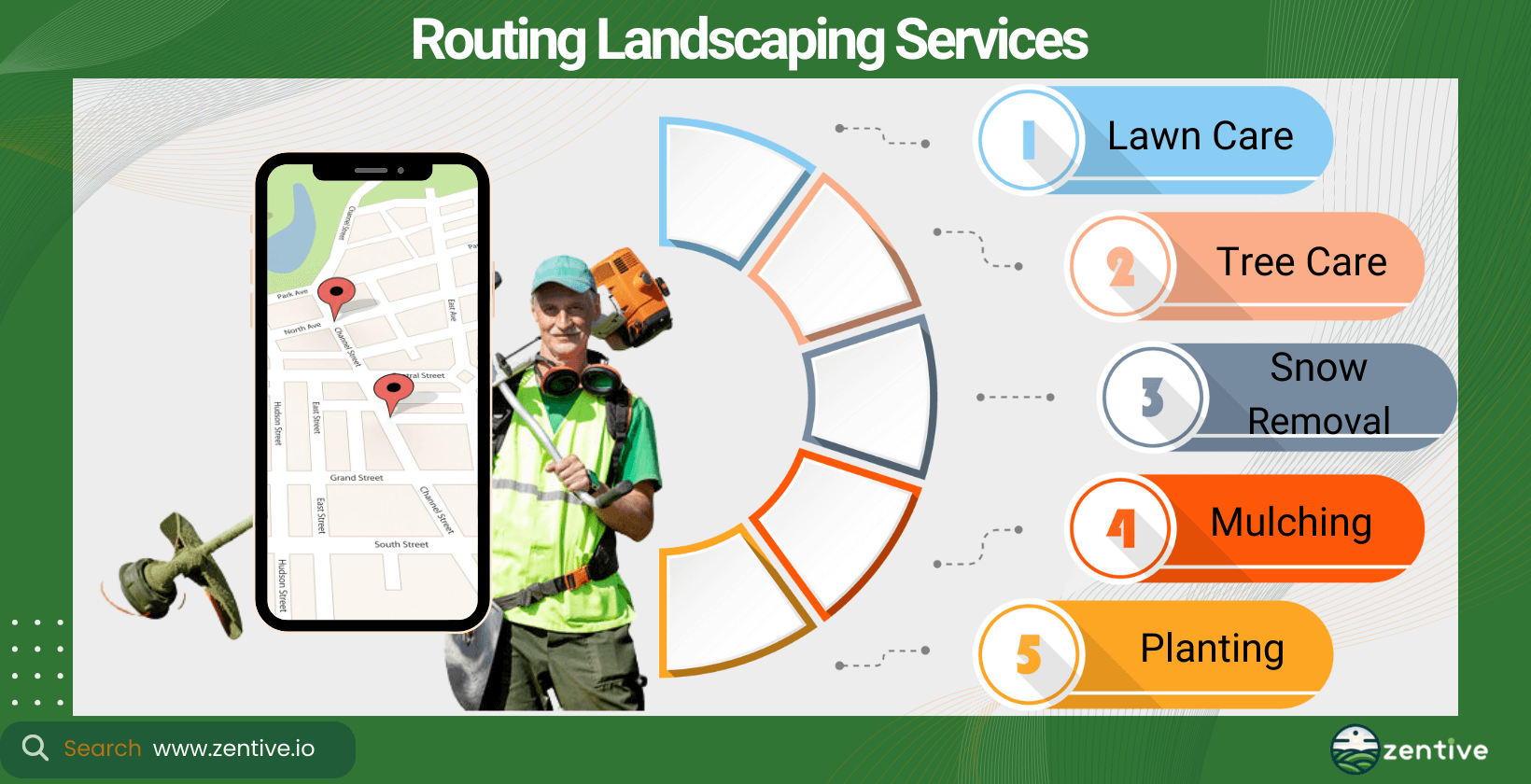 9 Top Landscape Route Planning Software To Dispatch Your Crews In 2024 ...