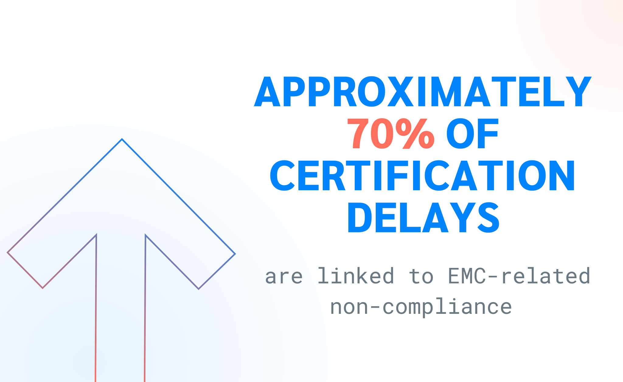 Understanding CE EMC Testing: A Guide to Compliance and Certification ...