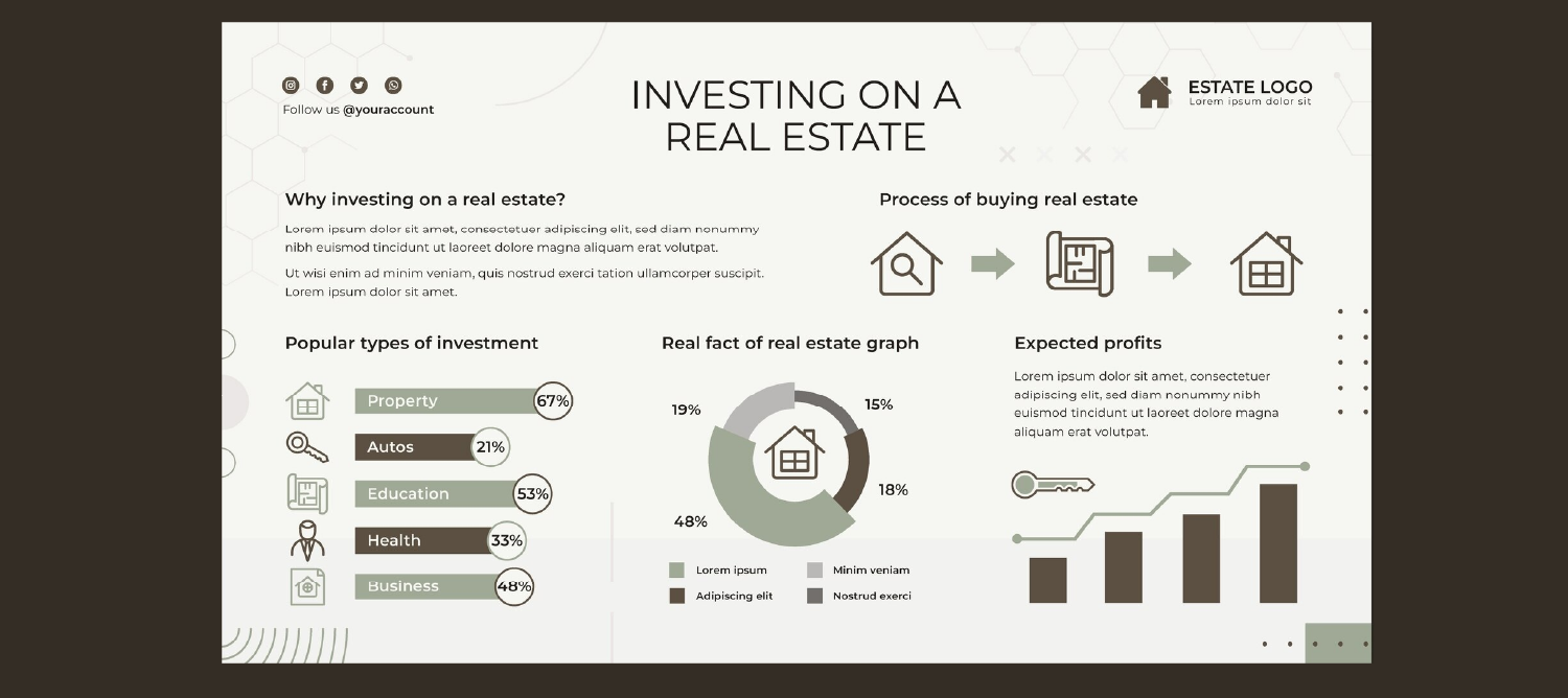Infographic Design Inspiration 2025: 34 Stunning Business Examples