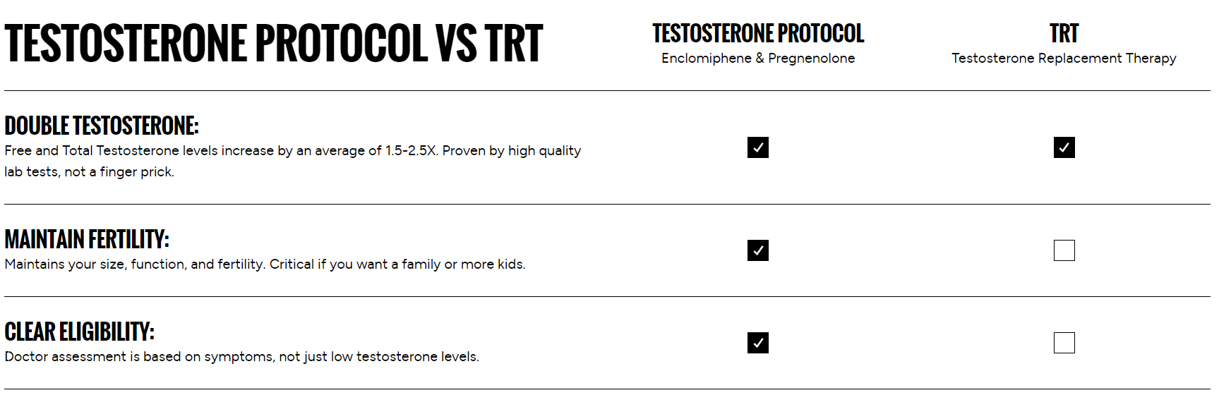 Maximus Tribe Review: Latest Protocols Tested And Compared