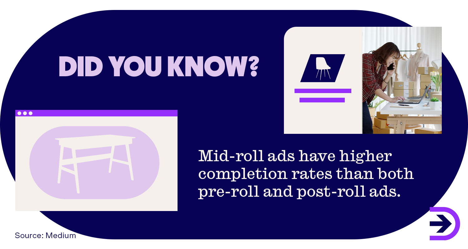 How to use YouTube to Grow Your Business in 2023