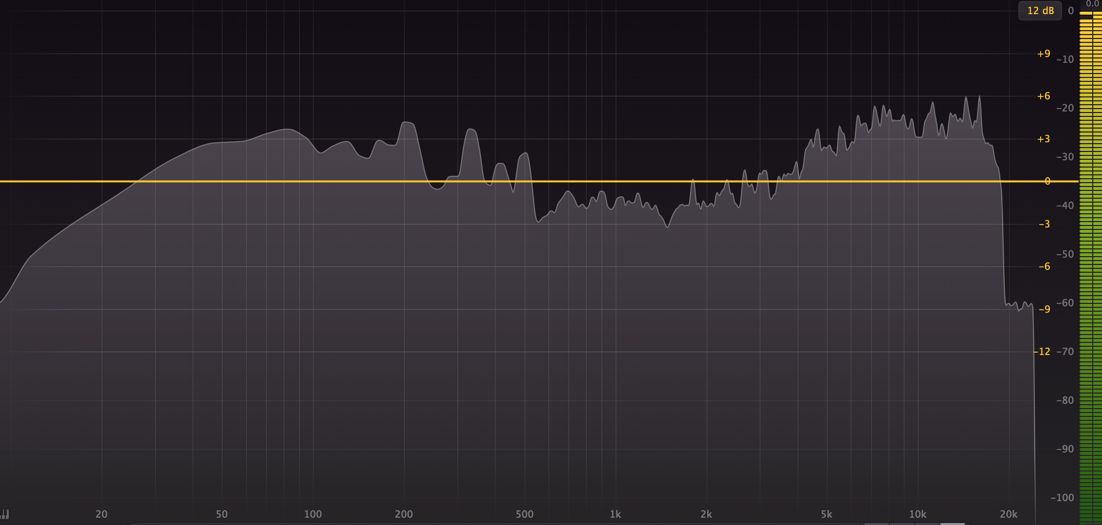 What Does an Equalizer Do? How EQ Shapes Your Sound