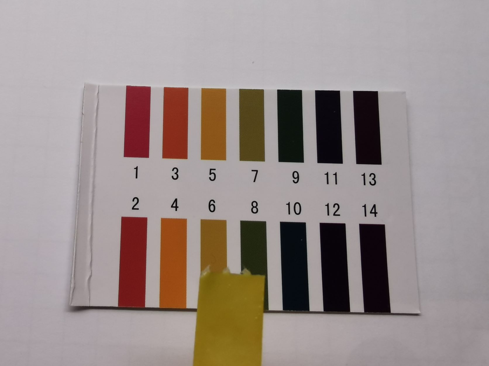 Is Tea Acidic? This Is The Most Comprehensive Guide